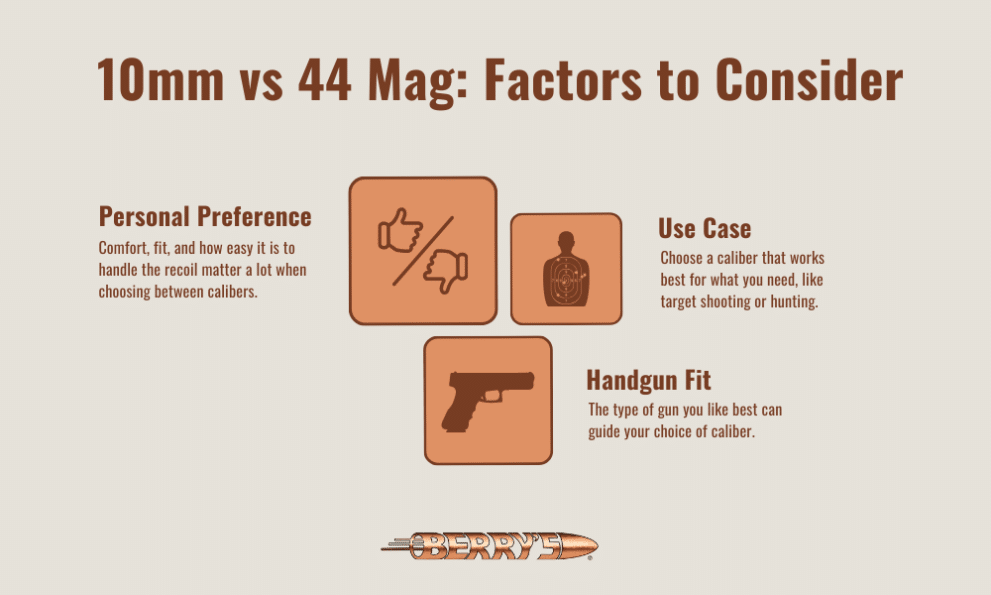 10mm vs 44 Mag: Caliber Comparison | Berry’s Bullets Blog