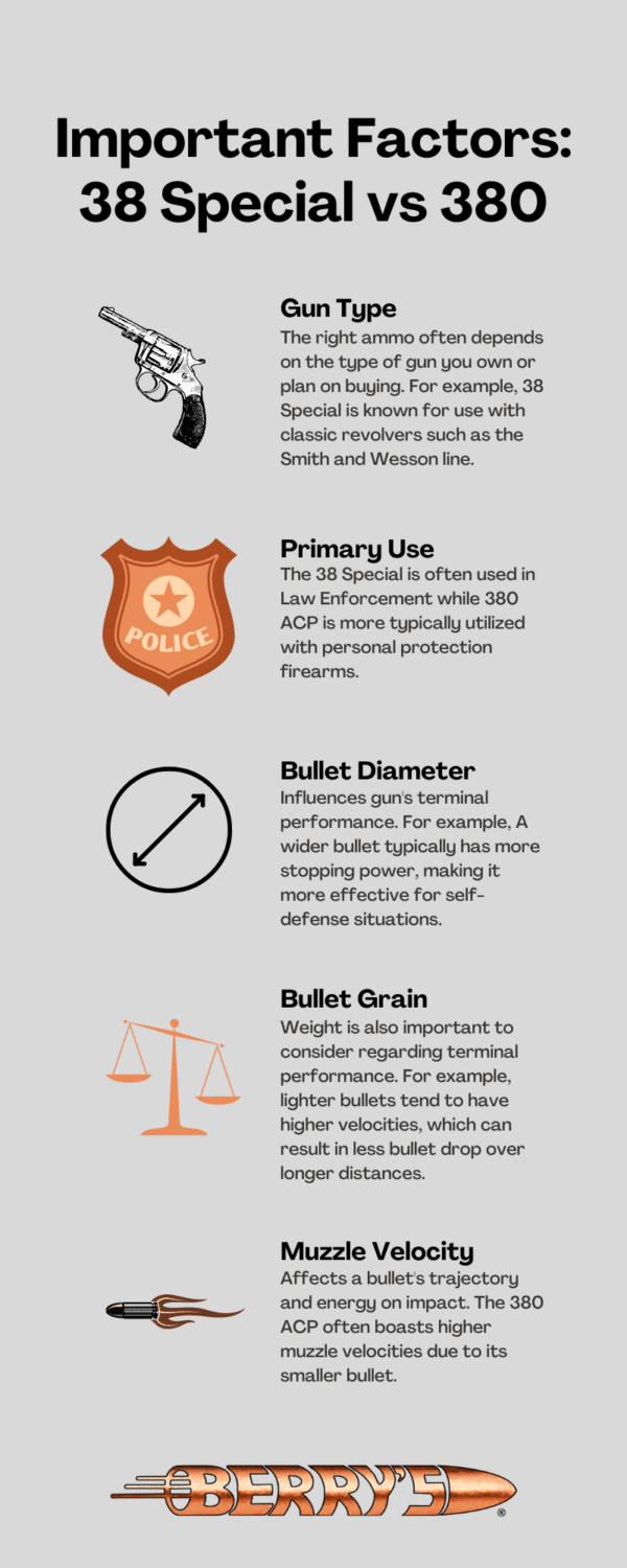 380 vs 38 Special | Berry’s Bullets Pistol Ammo Comparison
