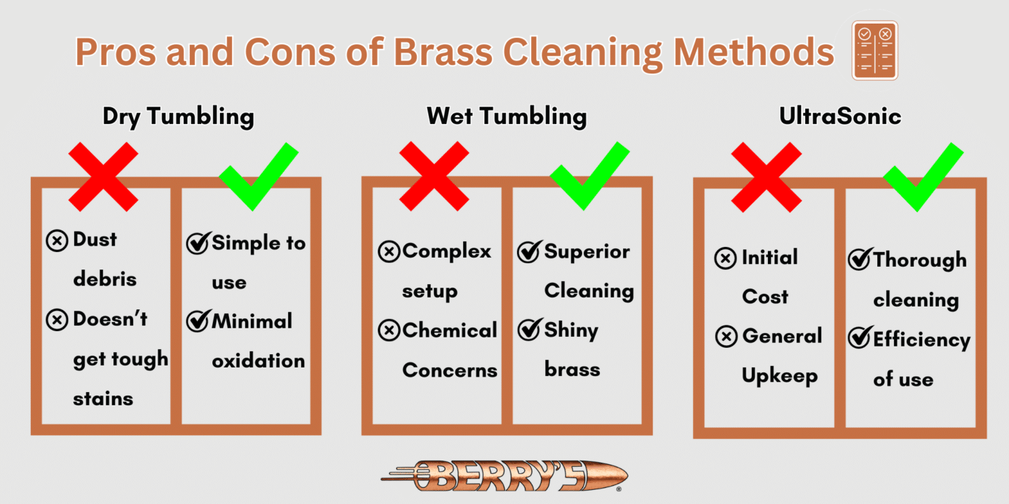 How to Clean Brass for Reloading | Berry’s Bullets Blog