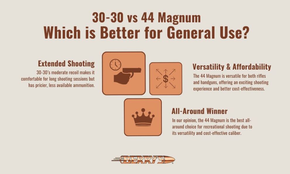 30-30 vs 44 Magnum: Hunting Caliber Comparison