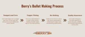 What are Bullets Made of? | A Guide to Bullet Components