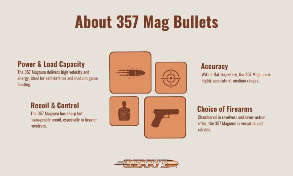 45 Long Colt vs 357 Mag | Caliber Comparison