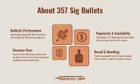 357 Sig vs 40 S&W | Caliber Comparison