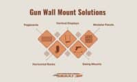 Gun Wall Mount Ideas | Gun Storage Solutions