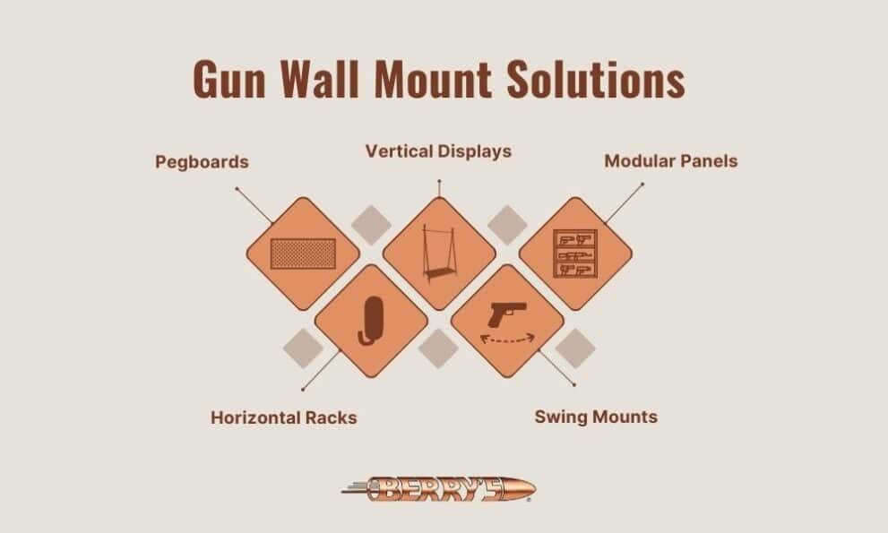 Gun Wall Mount Ideas | Gun Storage Solutions
