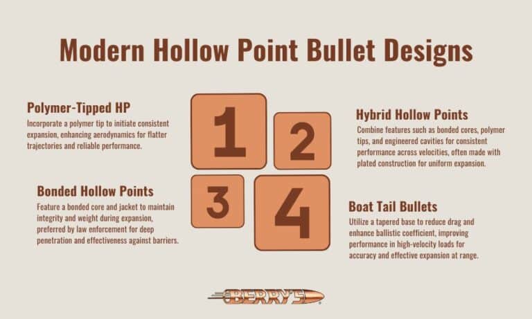 Types of Hollow Point Bullets | What is a Hollow Tip?